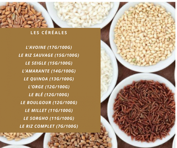 5 astuces pour réduire sa consommation de viande (et même s'en passer) | Bio à la une